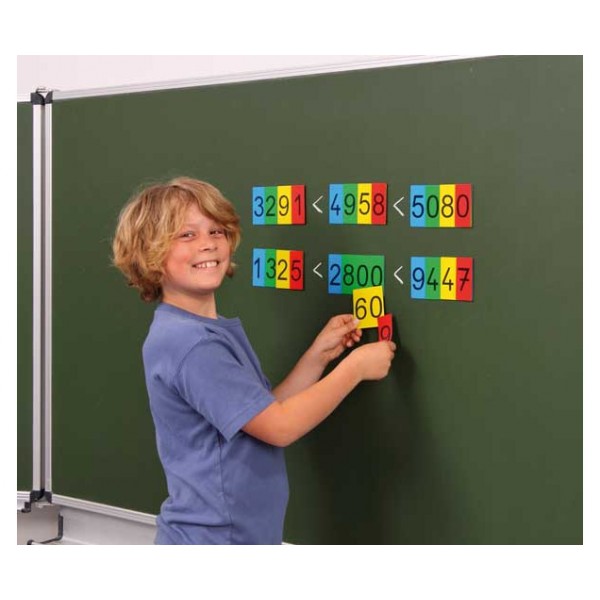 Sistemul zecimal, magnetic, set pentru profesor