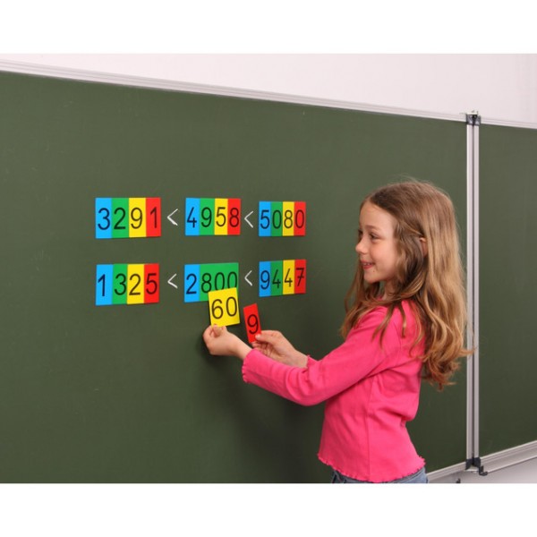 Sistemul zecimal, magnetic, set pentru profesor
